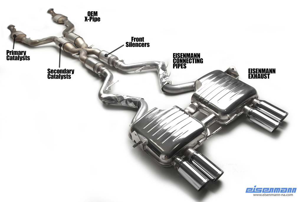 M3 exhaust system store
